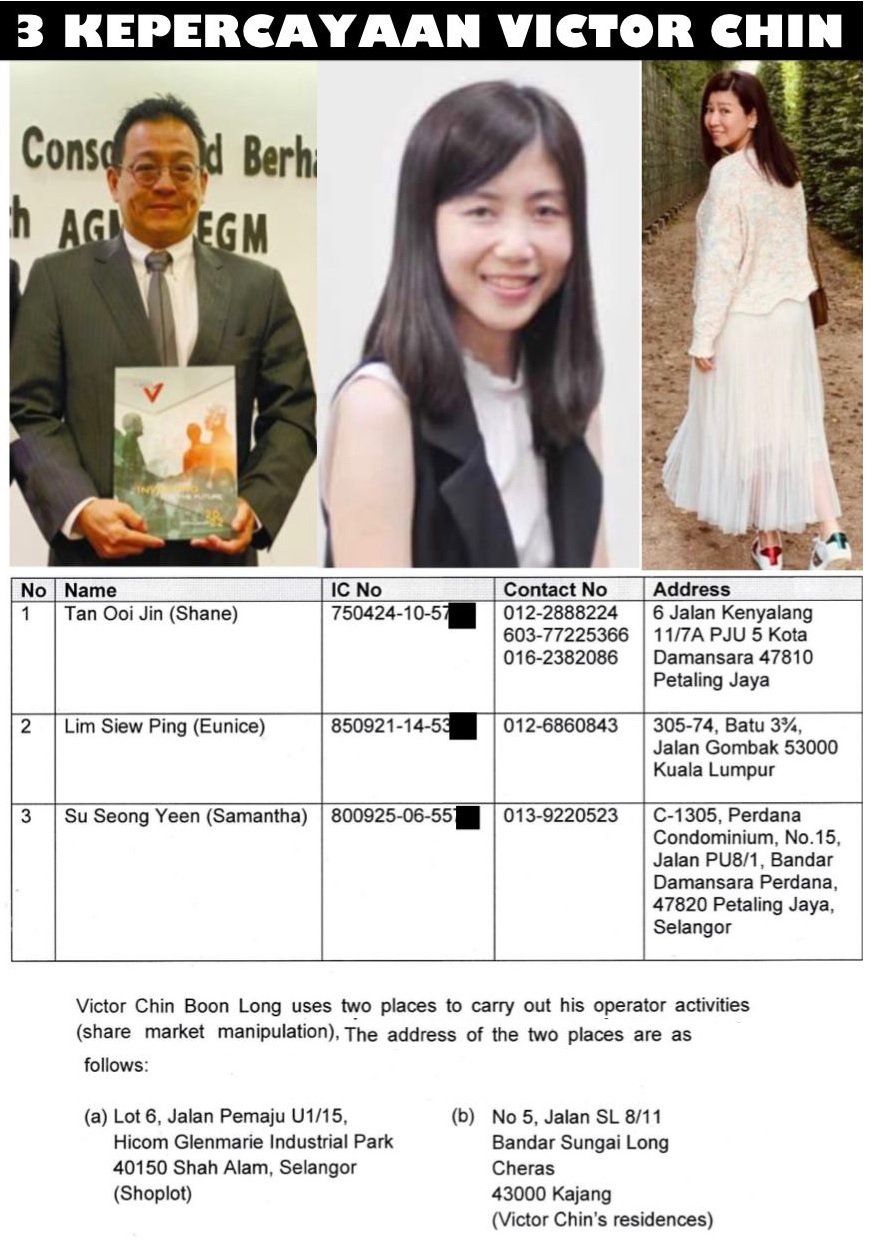 Rahsia MAFIA korporat Malaysia, Victor Chin Boon Long peralat ...
