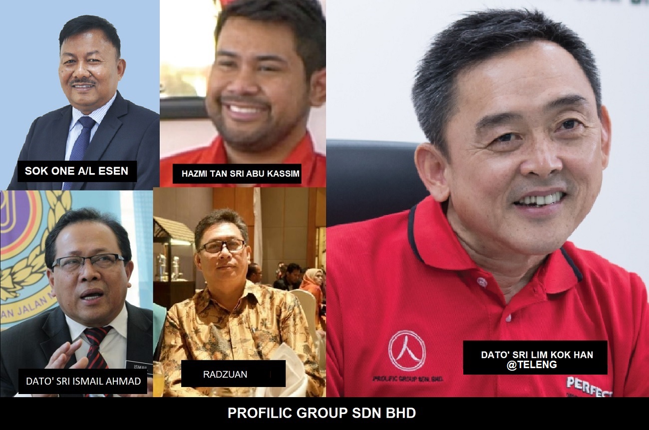 Skandal Mafia Korporat: Leong Seng Wui lupuskan saham, Dato’ ‘Teleng ...
