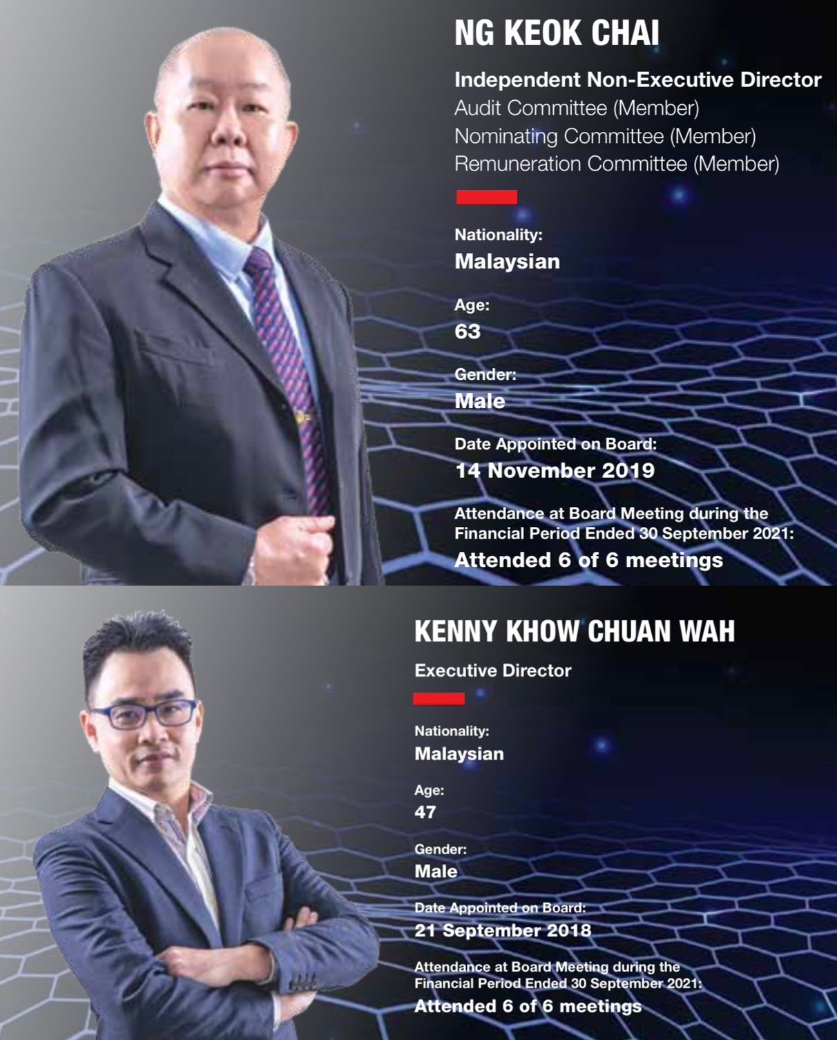Rahsia MAFIA korporat Malaysia, Victor Chin Boon Long peralat ...