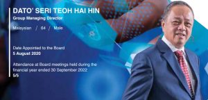 Rahsia MAFIA korporat Malaysia, Victor Chin Boon Long peralat ...