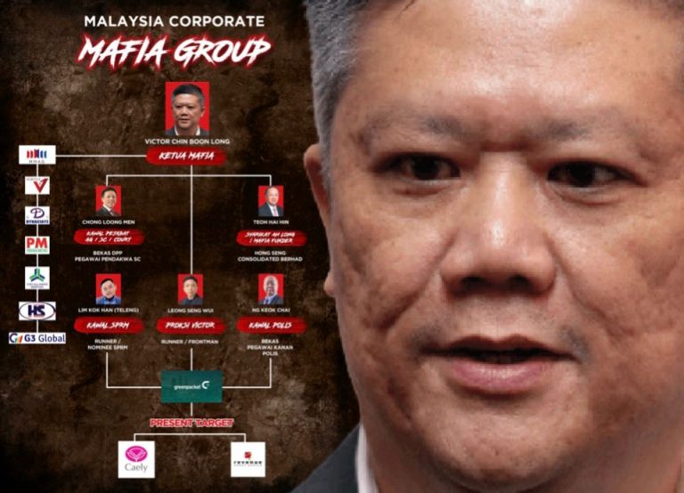 Rahsia MAFIA korporat Malaysia, Victor Chin Boon Long peralat ...
