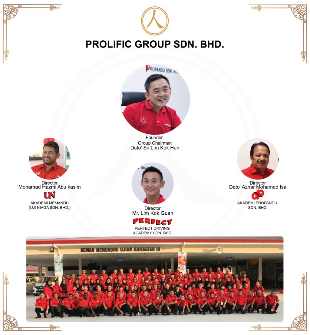 Skandal Mafia Korporat: Leong Seng Wui lupuskan saham, Dato’ ‘Teleng ...