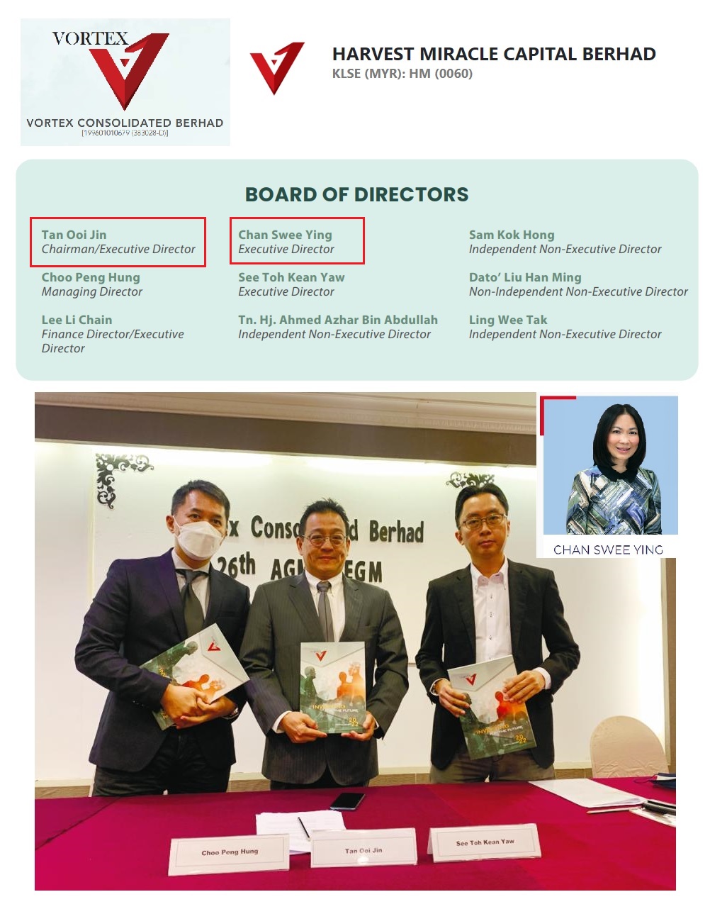 Rahsia MAFIA korporat Malaysia, Victor Chin Boon Long peralat ...