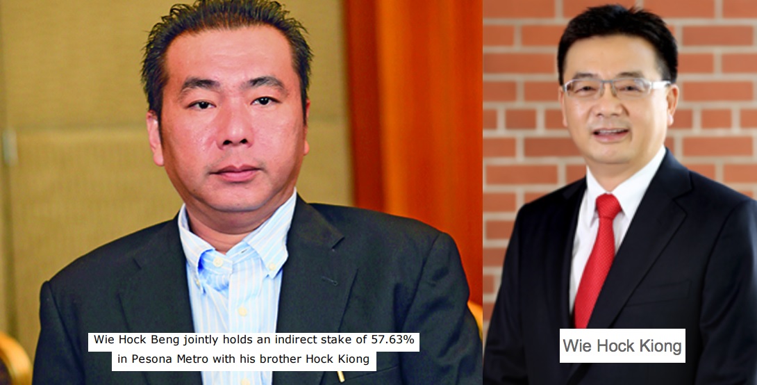 Rahsia MAFIA korporat Malaysia, Victor Chin Boon Long peralat ...