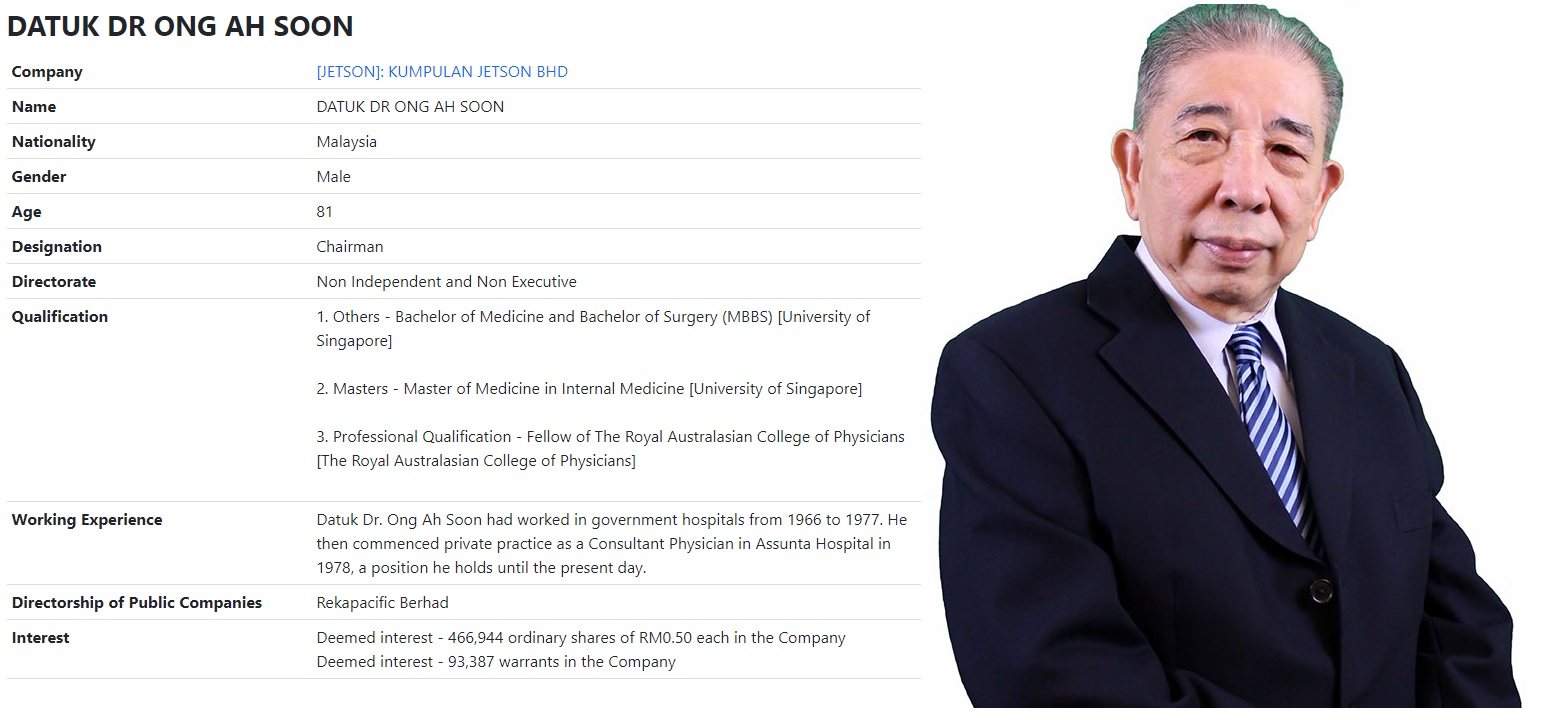 Datuk Teh Kian An dilantik Pengerusi Eksekutif Kumpulan Jetson Berhad ...