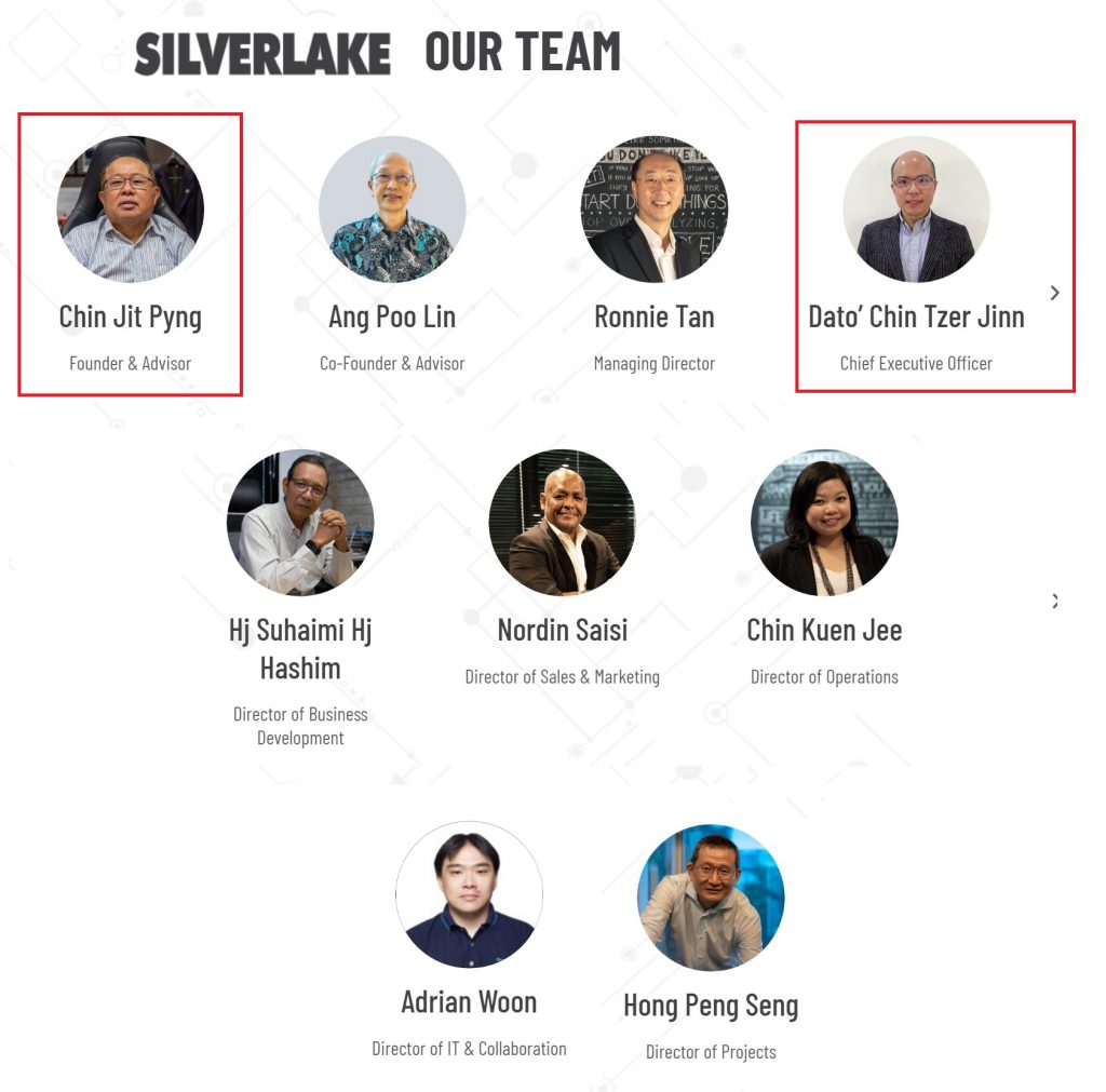 Skandal rasuah Silverlake Bank Rakyat, Tan Sri Noh Omar & adik rembat ...