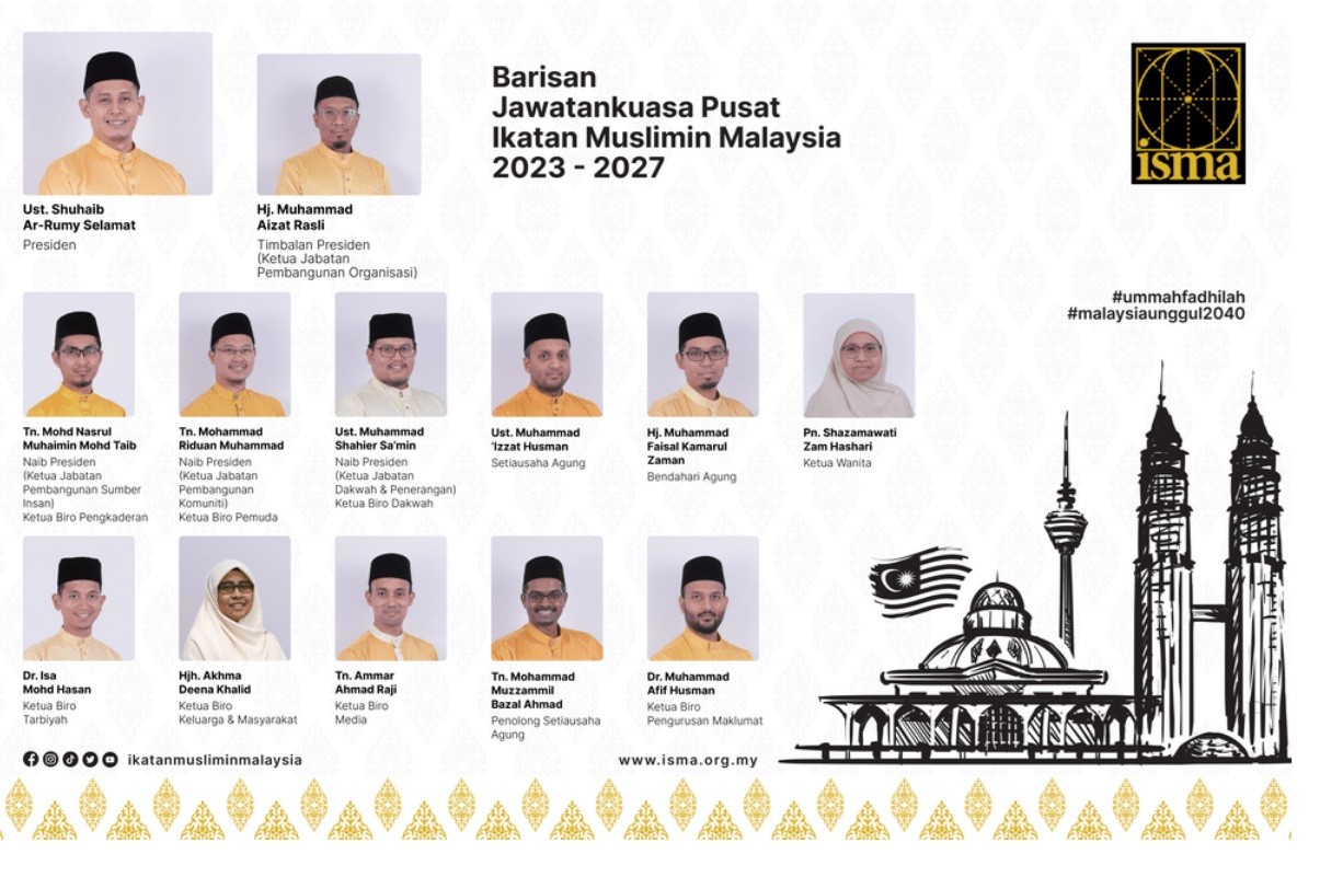 ISMA dalang seleweng RM70 juta, SPRM digesa dakwa Abdullah Zaik ...