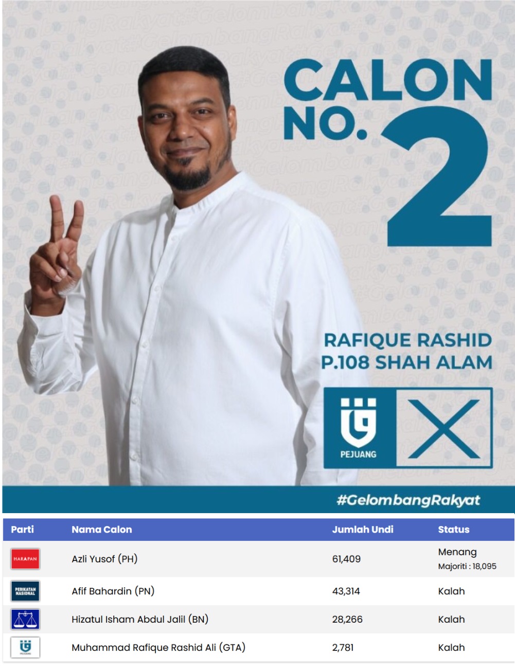 Seleweng dana: Peguam ‘Pejuang’ & Aman Palestin Berhad ugut saman SPRM ...