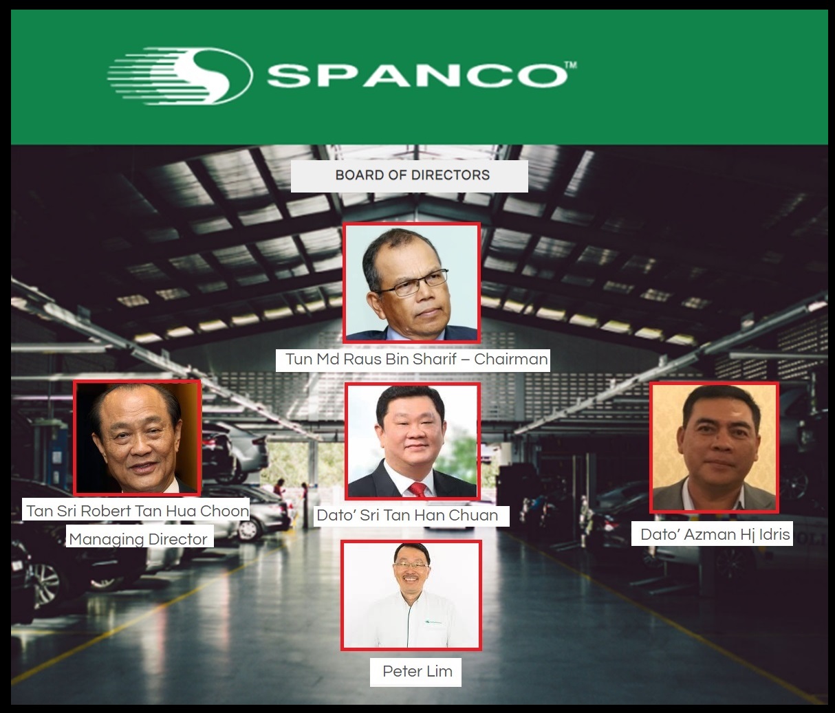 Mengapa SPANCO dan Tan Sri Robert Tan Hua Choon? – The Corporate Secret