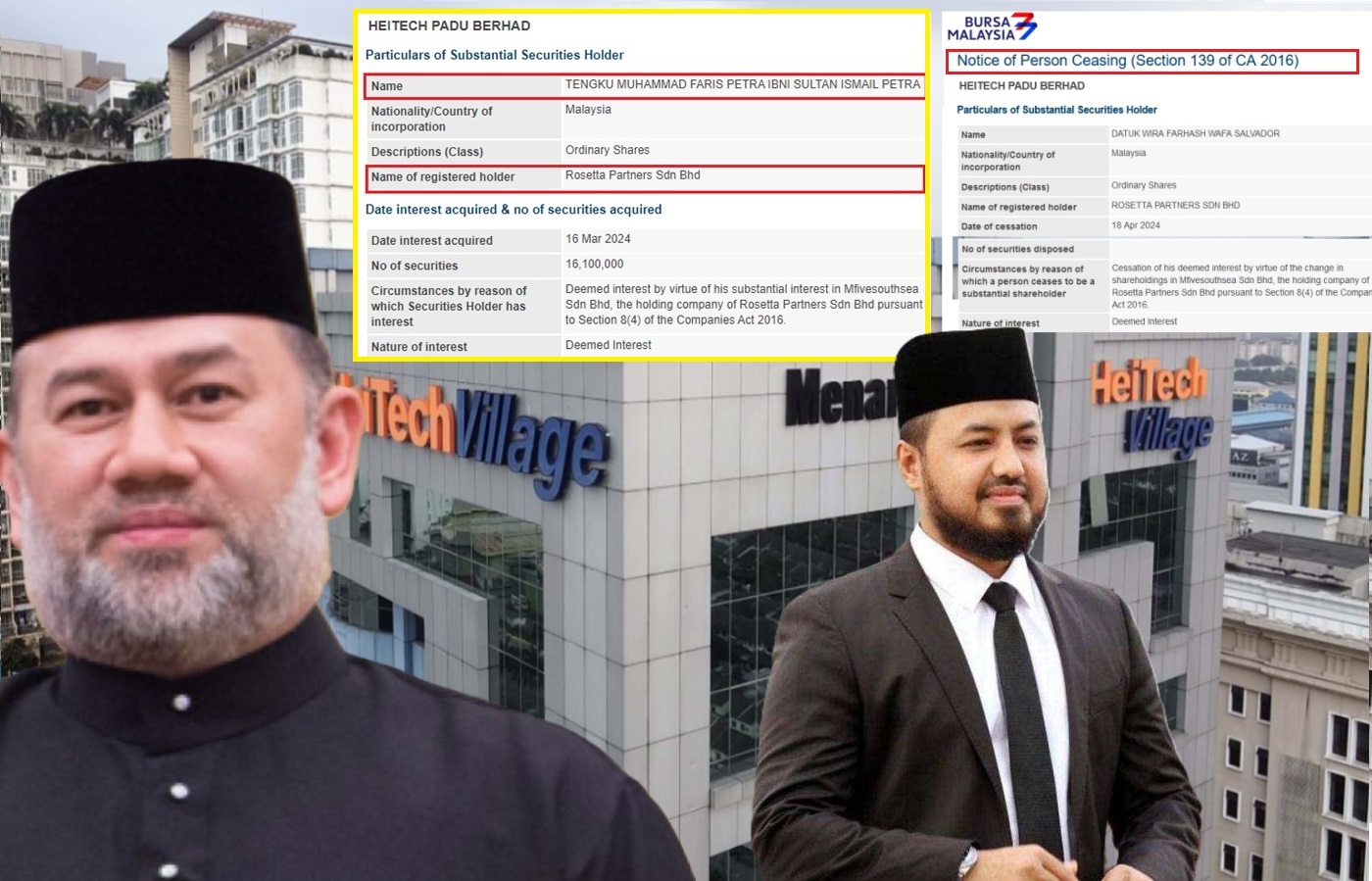 Sultan Kelantan kini pemegang saham terbesar HeiTech Padu Bhd bukan lagi Datuk Farhash! – The ...