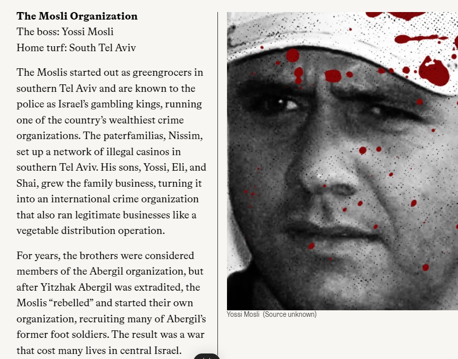 The Eytan Haya Vs The Mosli Organization: Warga Israel, Shalom Avitan ...