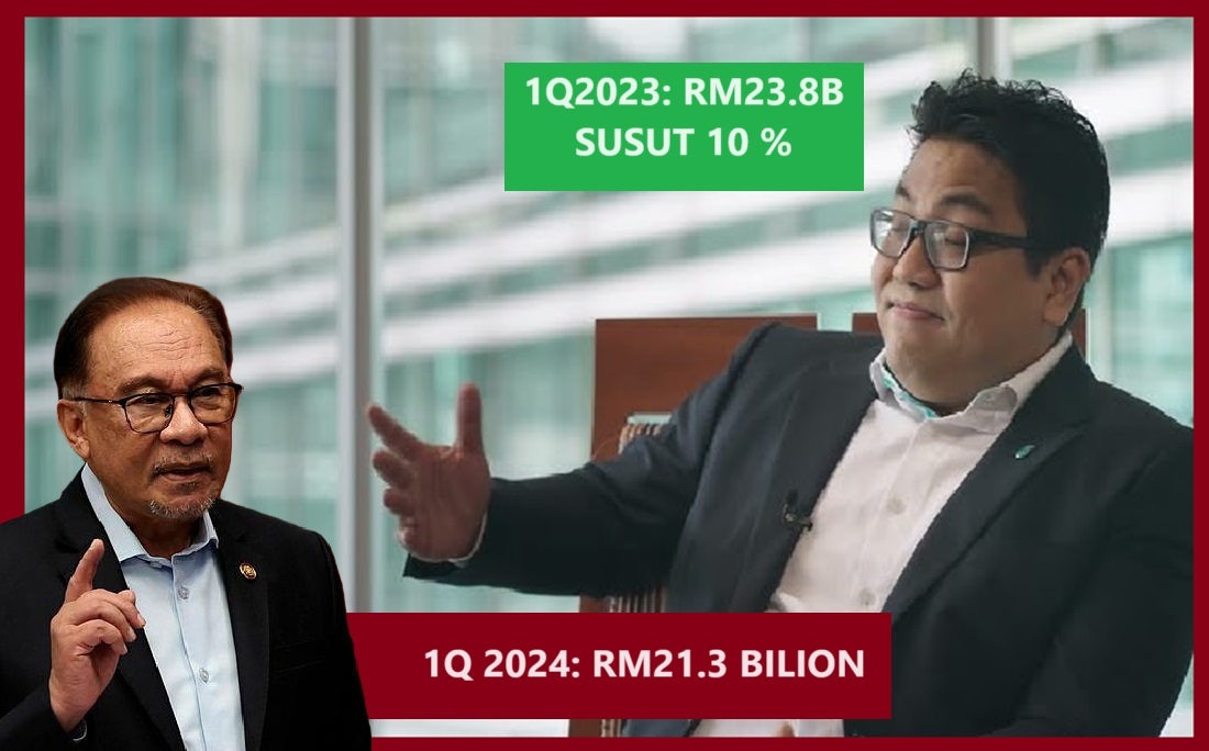 Untung bersih PETRONAS turun RM21.3 bilion susut 10% berbanding RM23.8 bilion pada suku pertama ...