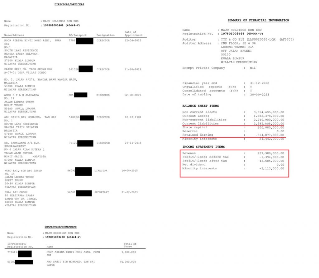 [VIDEO] Projek MEX 2 terbengkalai: SPRM serbu pejabat Tan Sri Abu ...