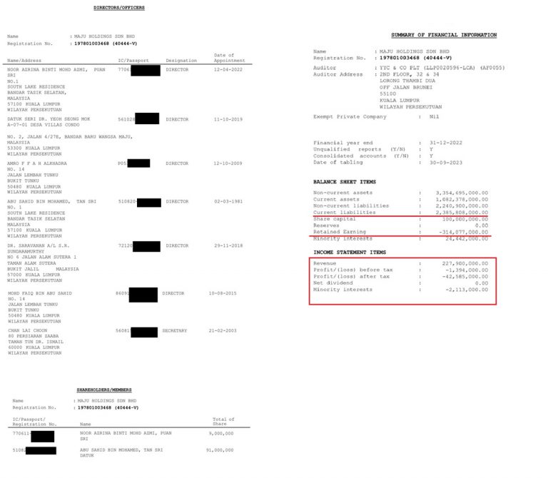 [VIDEO] Projek MEX 2 terbengkalai: SPRM serbu pejabat Tan Sri Abu ...