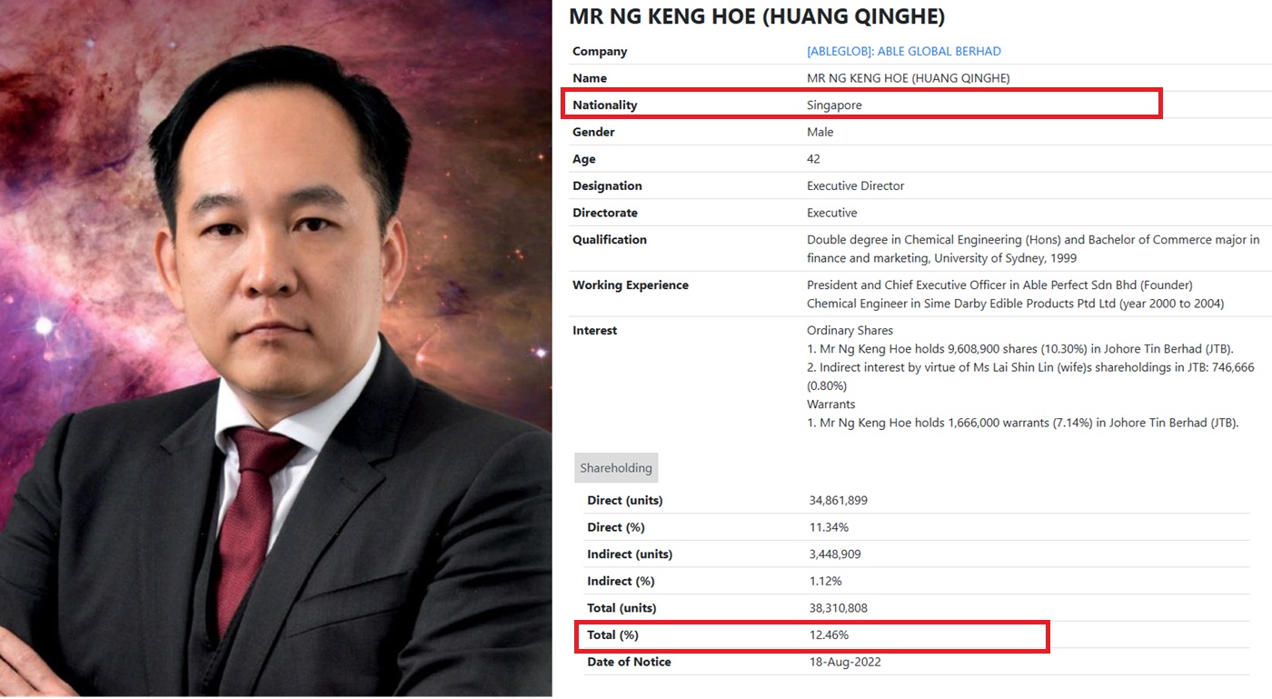 [VIDEO] Pengerusi Eksekutif Able Global, Ng Keng Hoe ‘Mafia Singapura’ direman SPRM kes rasuah ...