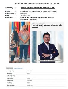 Gagal syarat SC, Jentayu dikuasai anak Tan Sri Abu Juling batalkan ...