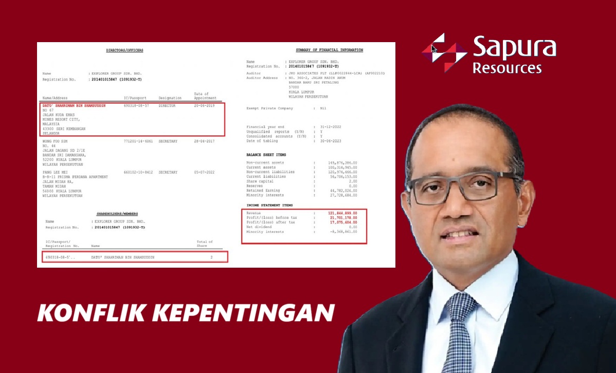 Konflik kepentingan: Datuk Shahriman Shamsuddin bekas MD Sapura ...