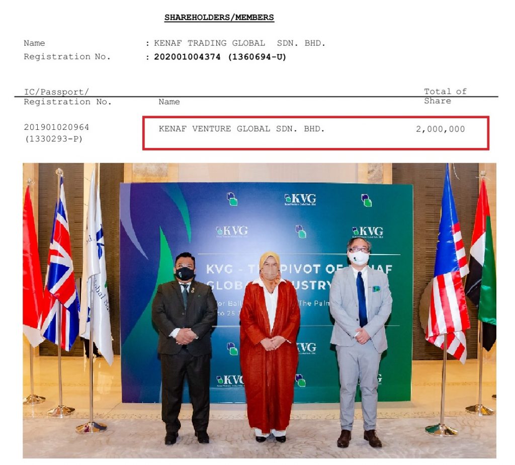 Kroni bekas Menteri, CEO Kenaf Venture Global, isteri dan anak didakwa ...