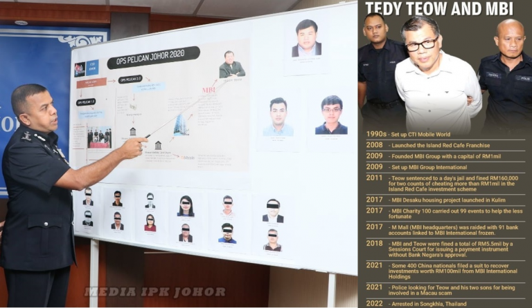 MBI Scheme: The Secret Behind Datuk Seri Chiau Beng Teik’s RM10 Million ...
