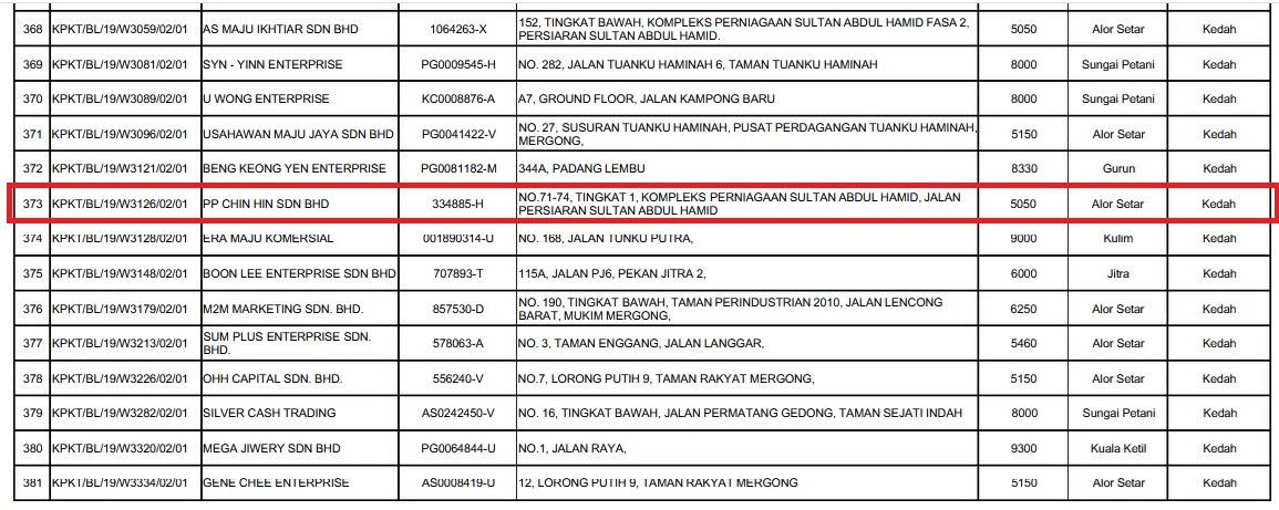 MBI Scheme: The Secret Behind Datuk Seri Chiau Beng Teik’s RM10 Million ...