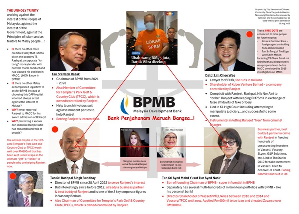 Unmasking the BPMB Scandal: A Web of Conspiracy, Bribery, and Betrayal ...
