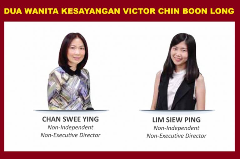 Mafia Korporat Victor Chin Boon Long lari ke luar negara – orang kanan ...