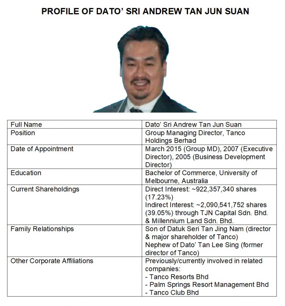 MBI Scheme: Keh Chuan Seng & Andrew Tan of Tanco Holdings Dragged Into ...