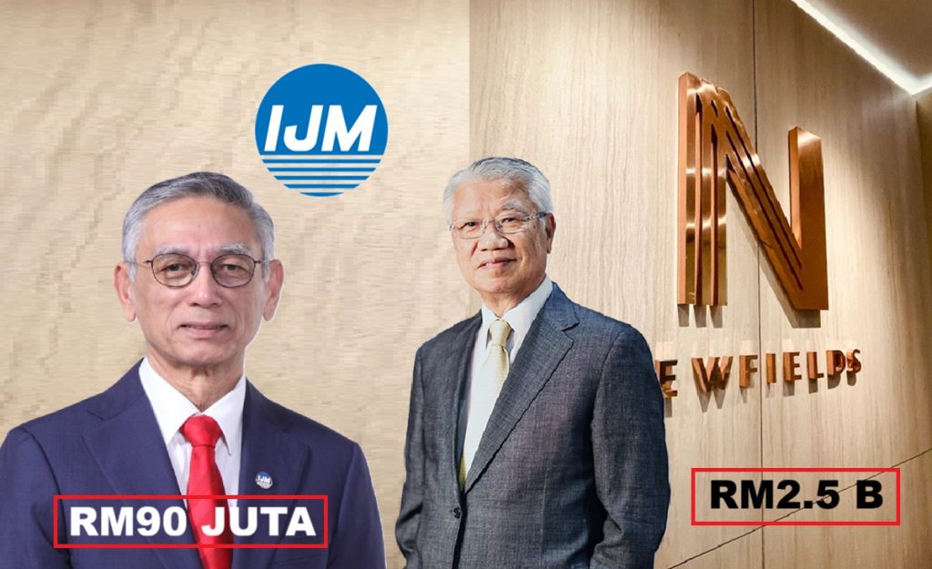 MBI Scheme: The Secret Behind Datuk Seri Chiau Beng Teik’s RM10 Million ...