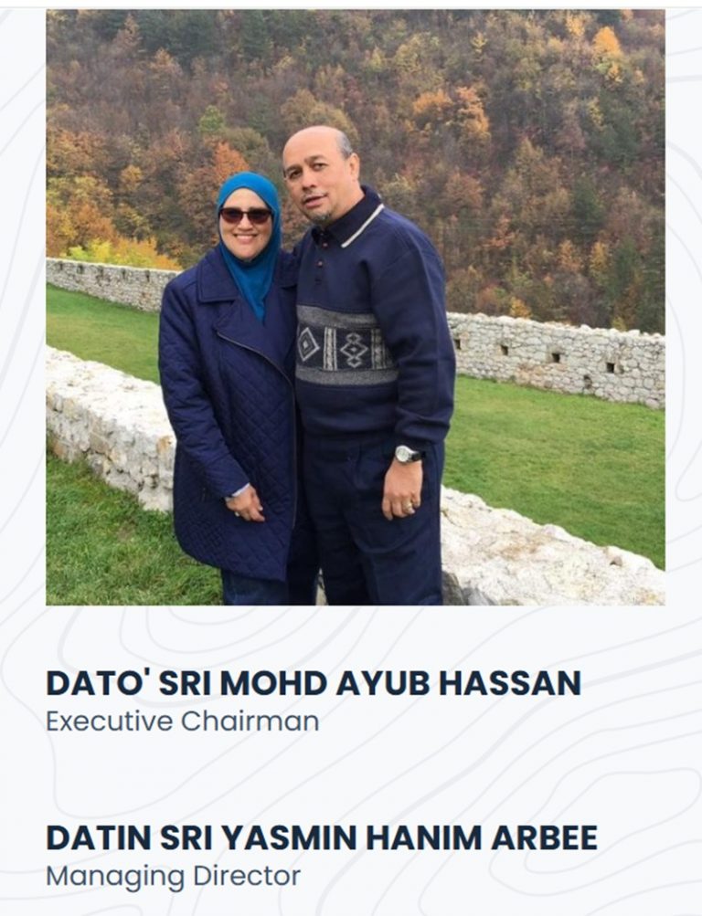 Teguh Sedaya dikuasai Yasmin Hanim Arbee muncul pemegang saham terbesar ...